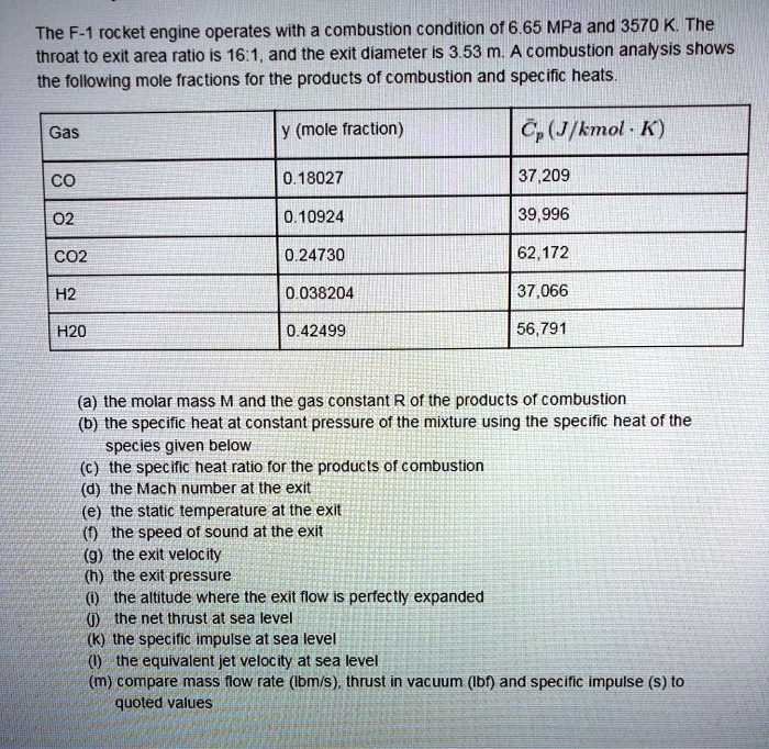 The F-1 rocket engine operates with a combustion condition of 6.65 MPa ...