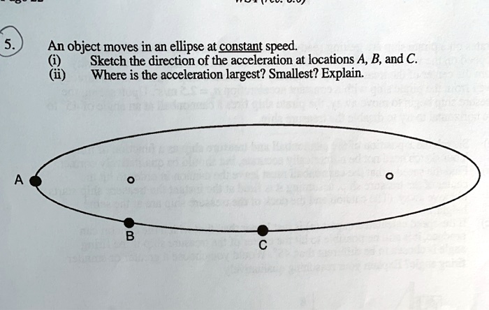 an object moves in an ellipse at constant speed sketch the direction of ...
