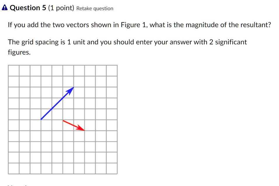 ? Question 5 (1 point) Retake question If you add the two vectors shown in Figure 1, what is the ...