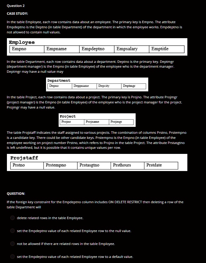 CASE STUDY: In the table Employee, each row contains data about an ...