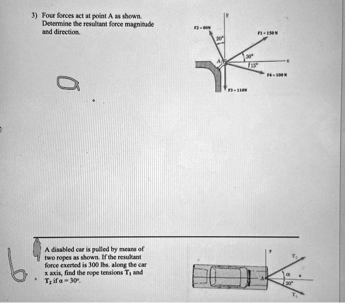 3) Four forces act at point A as shown. Determine the resultant force ...