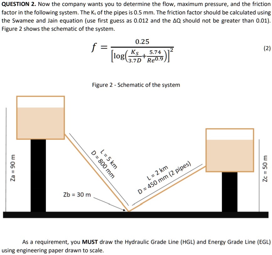 SOLVED:QUESTION 2. Now the company wants you to determine the flow ...