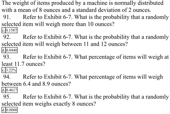 The weight of items produced by a machine is normally distributed with ...