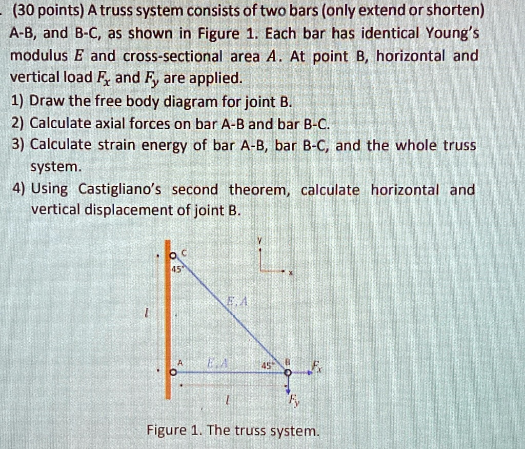 A truss system consists of two bars (only extend or shorten) A-B, and B ...