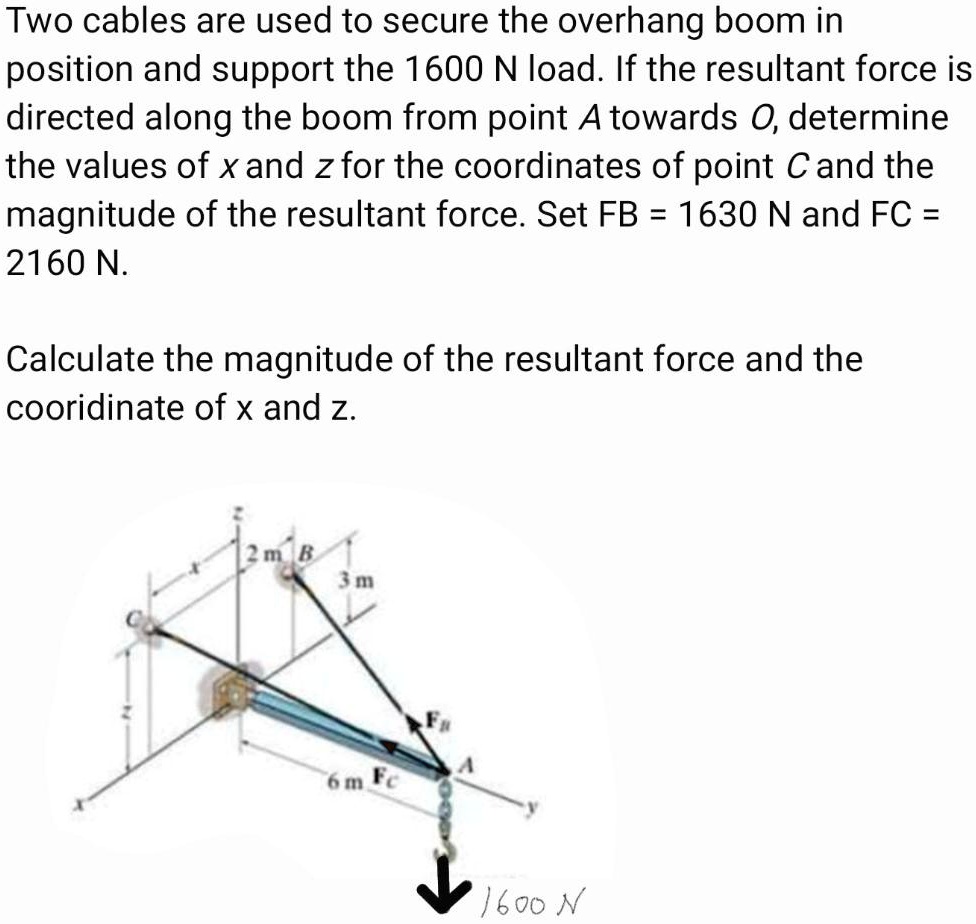 SOLVED: Two cables are used to secure the overhang boom in position and support the 1600 N load ...