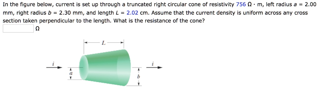 in the figure below current is set up through truncated right circular ...
