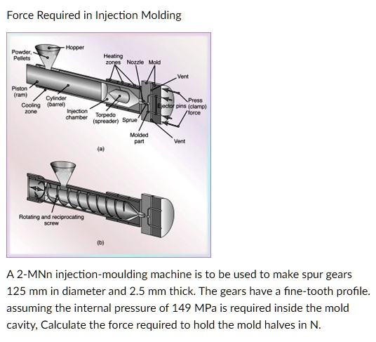 Texts: Force Required in Injection Molding Pellet Piston (ram) Cylinder ...