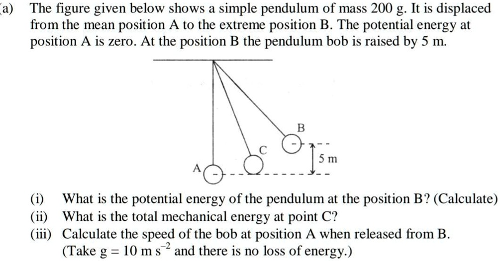 SOLVED: The figure given below shows a simple pendulum of mass 200 g ...