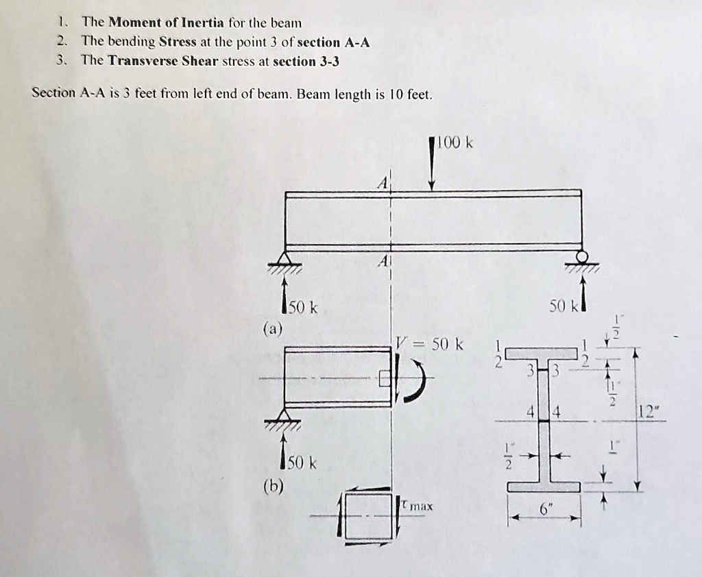 SOLVED: l.The Moment of Inertia for the beam 2.The bending Stress at ...