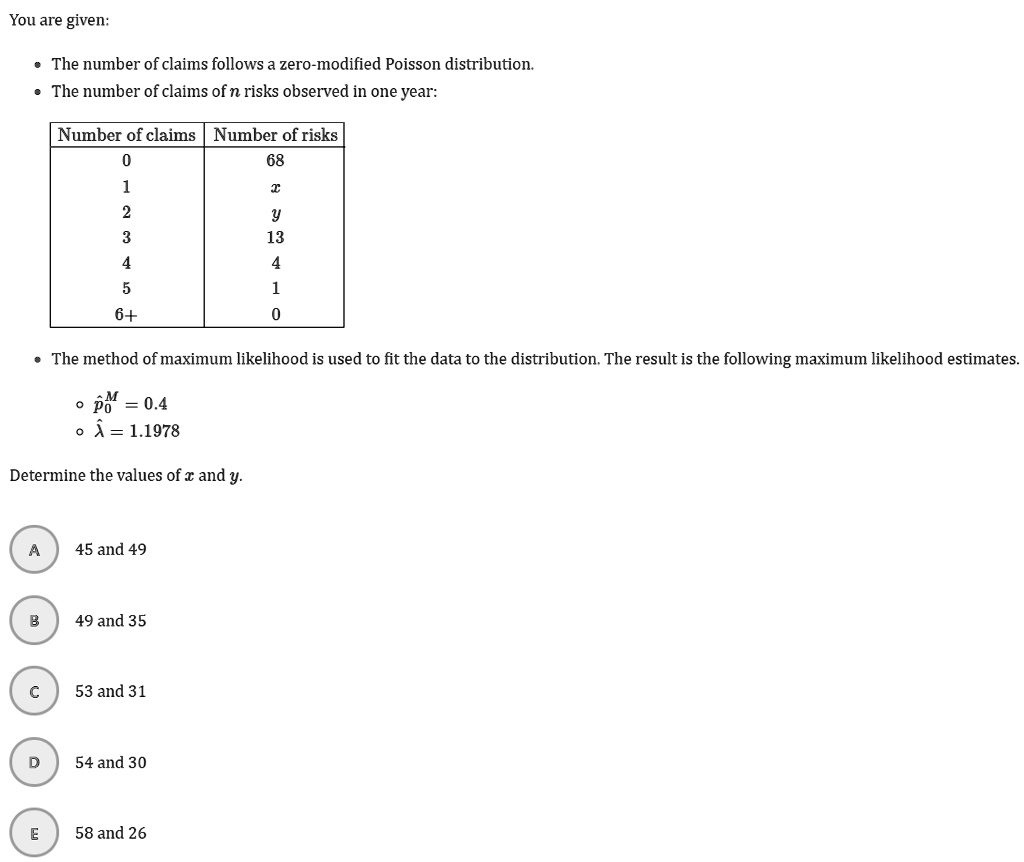 SOLVED: You are given: The number of claims follows zero- modified Poisson distribution The ...