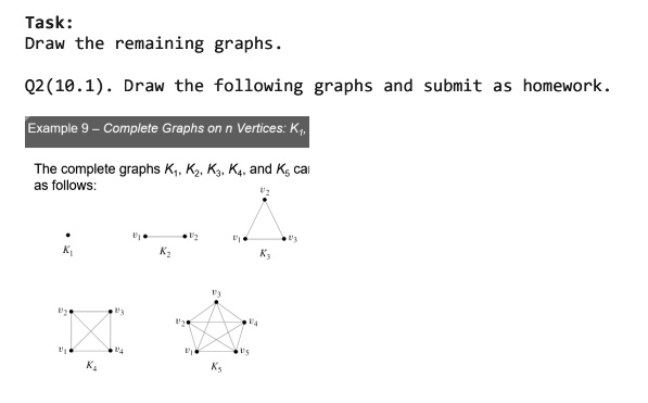 [GET ANSWER] Task: Draw the remaining graphs. Q2(10.1). Draw the ...
