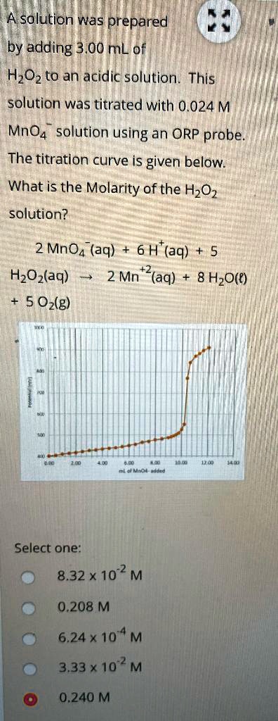 a solution was prepared lby adding 300 ml ofl hzoz to an acidic ...