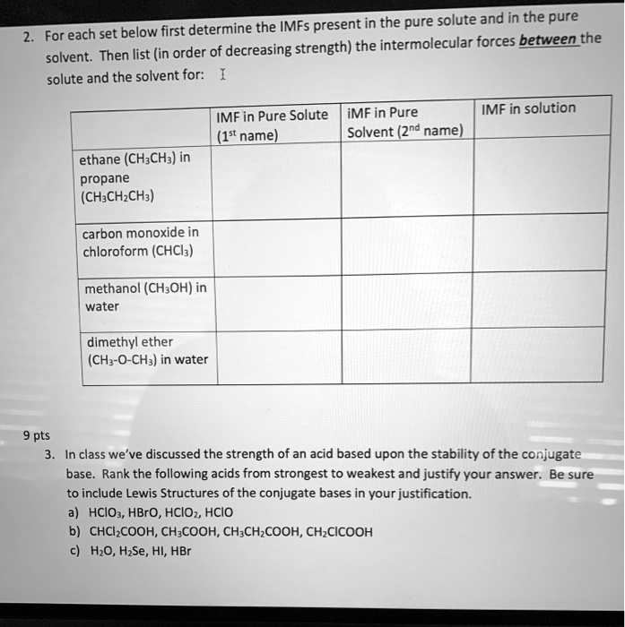 SOLVED: the IMFs present in the pure solute and in the pure For each ...