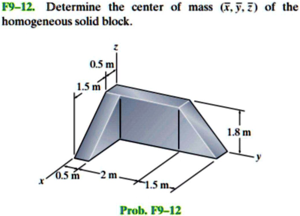 SOLVED: F9-12. Determine the center of mass (6,7) of the homogeneous ...