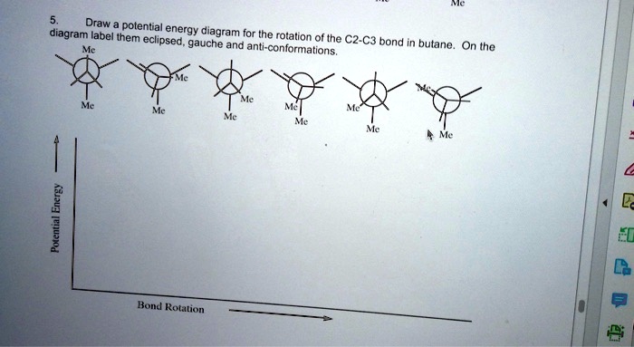 SOLVED: Draw potential diagram label them eclipsed snergy diagram for ...