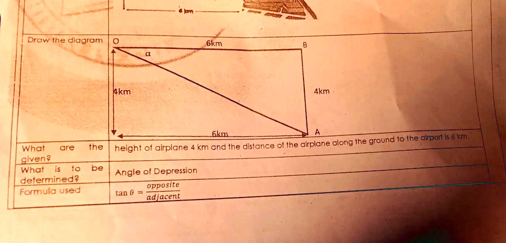 SOLVED: Draw the diagram 6km Akm 4km Gkn to the alrpon I km the km and ...