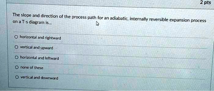 SOLVED: 2pts The slope and direction of the process path for an ...