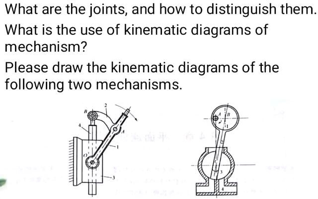 What are the joints, and how to distinguish them. What is the use of ...