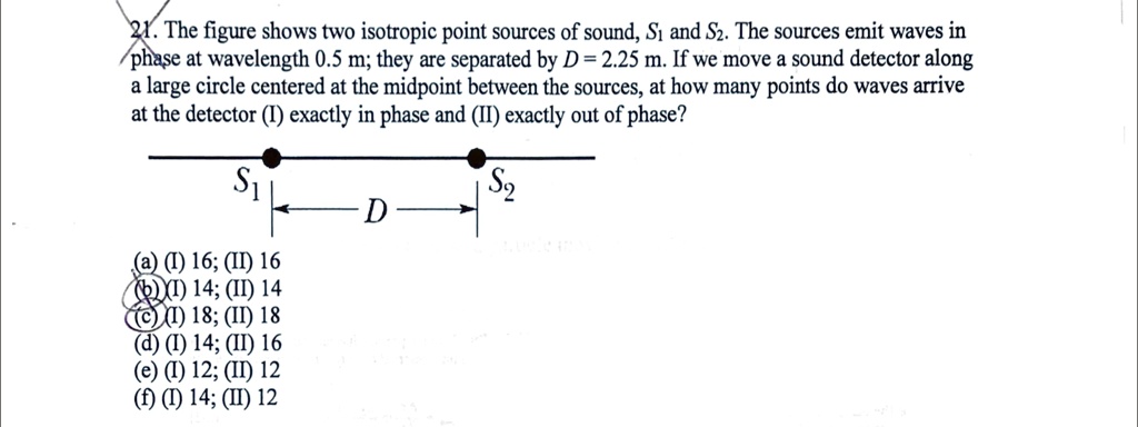 SOLVED: X. The figure shows two isotropic point sources of sound, S1 and Sz. The sources emit ...