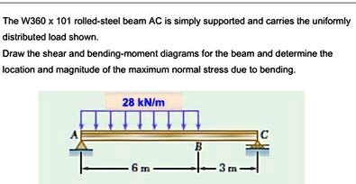 The W360 x 101 rolled-steel beam AC is simply supported and carries the ...