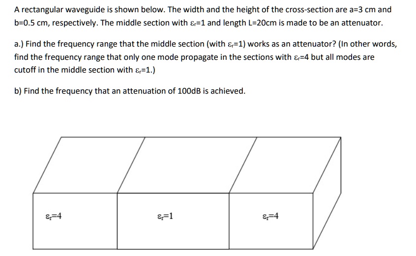 SOLVED: A rectangular waveguide is shown below. The width and the height of the cross-section ...