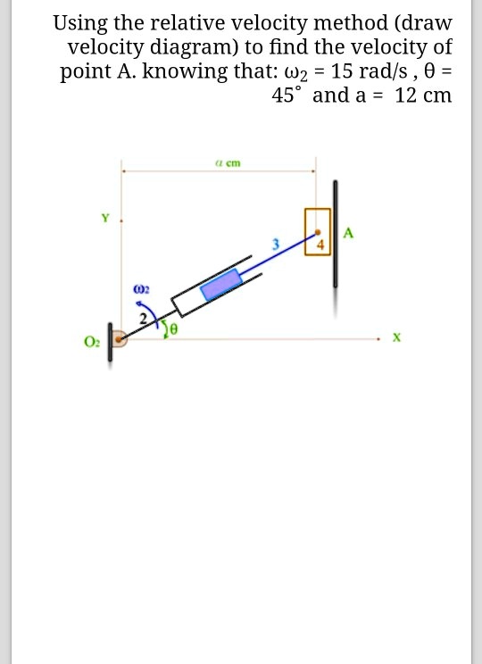 SOLVED: Using the relative velocity method (draw velocity diagram to find the velocity of point ...