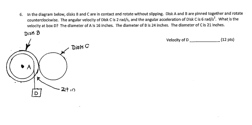 SOLVED: 6.In the diagram below,disks B and C are in contact and rotate without slipping. Disk A ...
