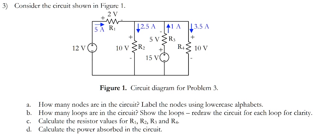 SOLVED: 3) Consider the circuit shown in Figure 1. 2 V A R1 2.5A 1 A 3. ...