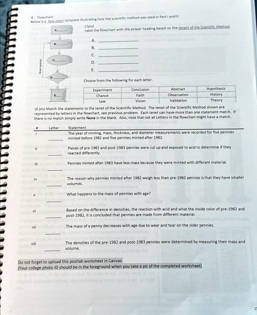 flowchart below is a flow chart template illustrating how the ...