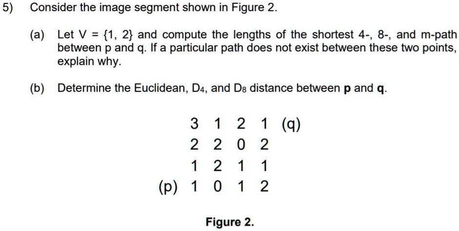 5) Consider the image segment shown in Figure 2. (a) Let V = 1, 2 and compute the lengths of the ...