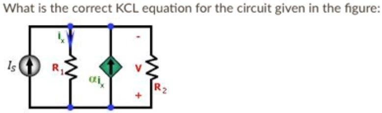 What method of analysis should I use? How do I determine the signs of ...