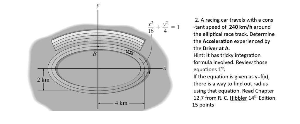2 km B y 4 km (x^2)/(16) + (y^2)/(4) = 1 x 2. A racing car travels with ...