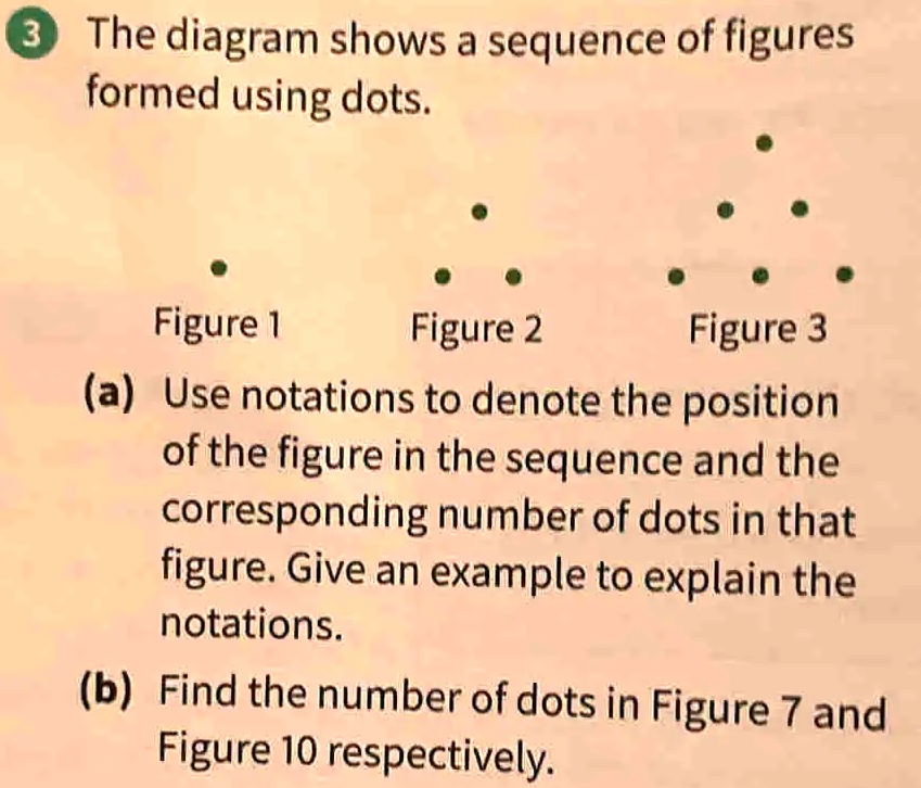 3 The diagram shows a sequence of figures formed using dots. Figure 1 ...