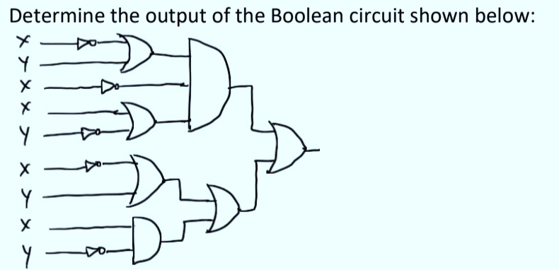 SOLVED: Determine the output of the Boolean circuit shown below: T 1 SOLVED: Determine the output of the Boolean circuit shown below: T 1