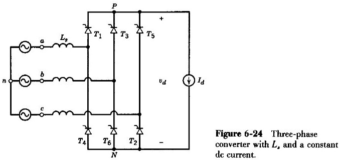SOLVED: In the three-phase converter of Fig. 6-24, VLL = 460 V at 60 Hz ...