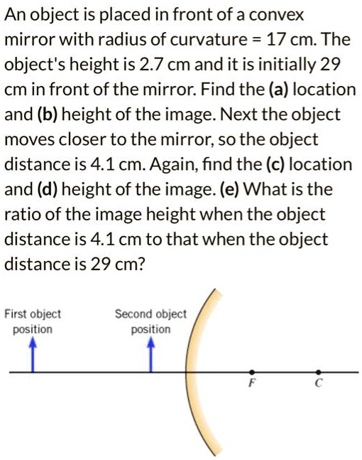 SOLVED: An object is placed in front ofa convex mirror with radius of ...