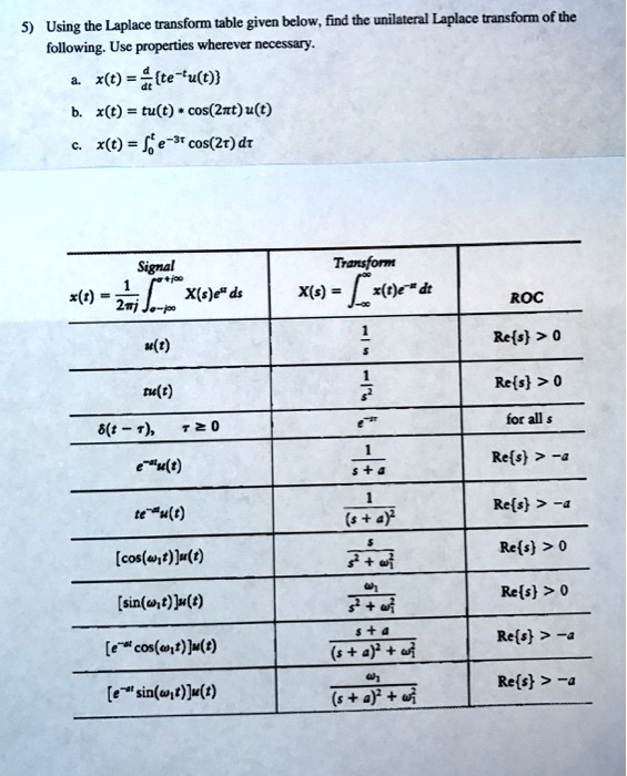5) Using the Laplace transform table given below, find the unilateral ...