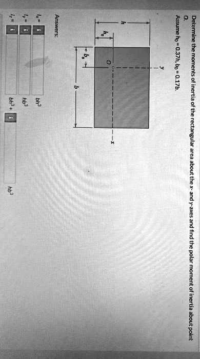 Determine the moments of inertia of the rectangular area about the x ...