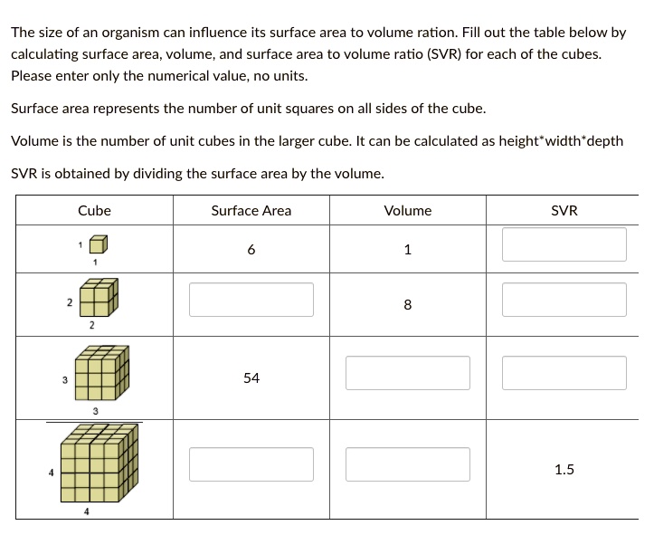 the size of an organism can influence its surface area to volume ration fill out the table below ...