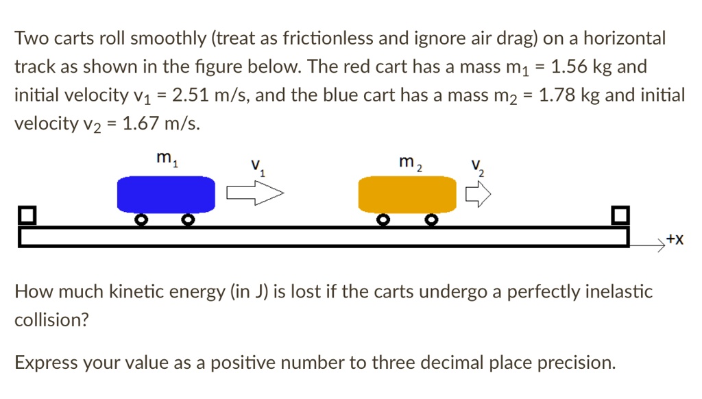 two carts roll smoothly treat as frictionless and ignore air drag on a ...