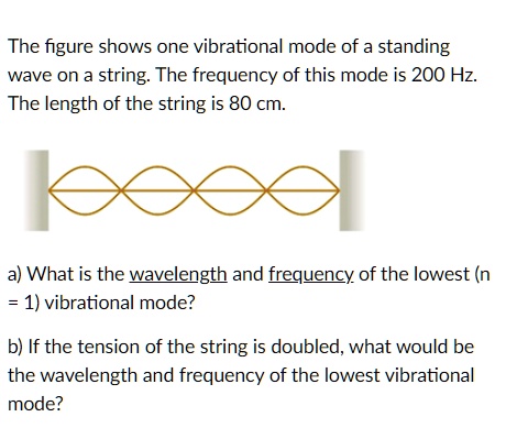 the figure shows one vibrational mode of a standing wave on a string the frequency of this mode ...