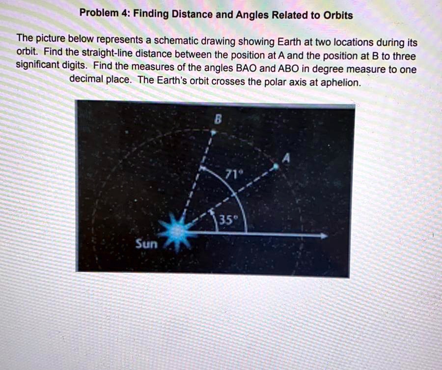 SOLVED: Problem 4: Finding Distance and Angles Related to Orbits The ...