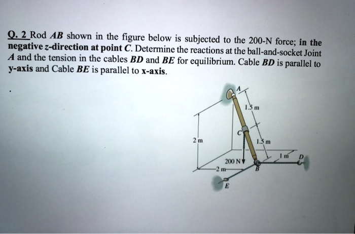 SOLVED: Rod AB shown in the figure below is subjected to a 200 N force in the negative z ...