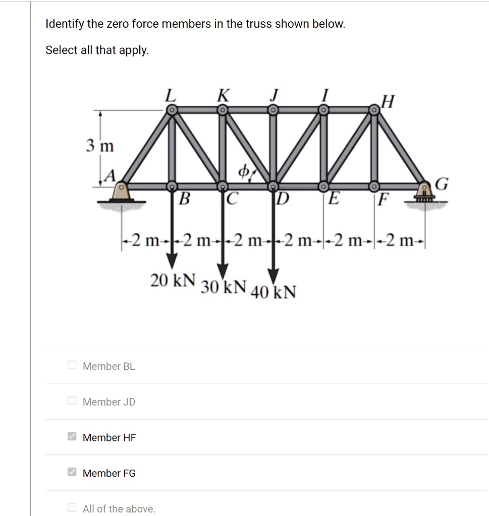 Identify the zero force members in the truss shown below. Select all ...