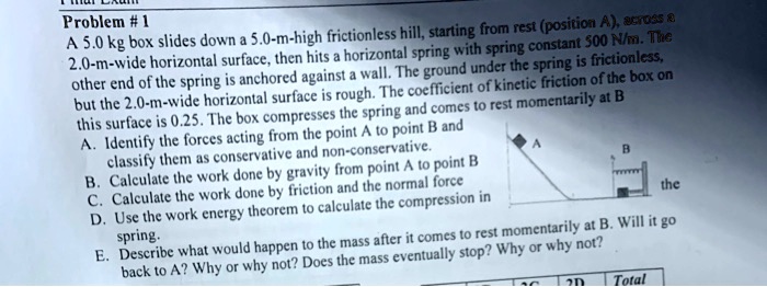 SOLVED: A. Identify the forces acting from point A to point B and ...
