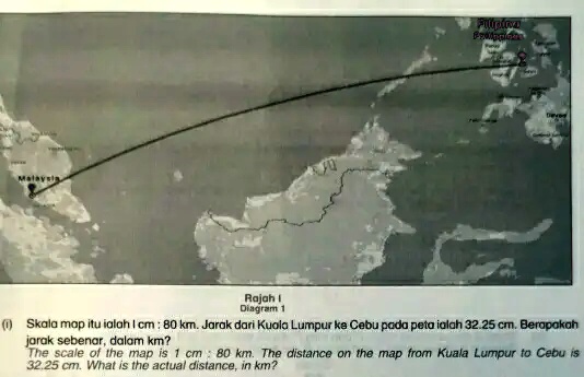 SOLVED: Rajah! Diagram Skala map itu ialah 1 cm : 80 km. Jarak dari ...
