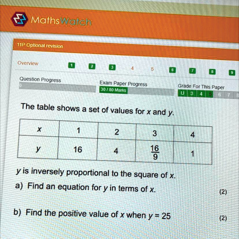 SOLVED: The table shows a set of values for x and y. x | y 2 | 3 4 | 9 16 | 1 y is inversely ...