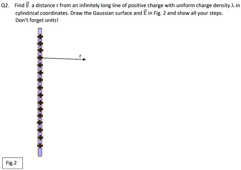 Q2. Find E⃗ a distance r from an infinitely long line of positive ...