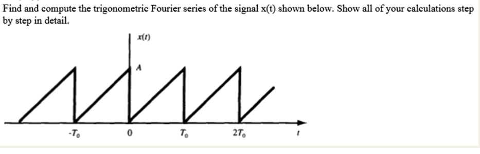 SOLVED: Find and compute the trigonometric Fourier series of the signal x(t) shown below. Show ...