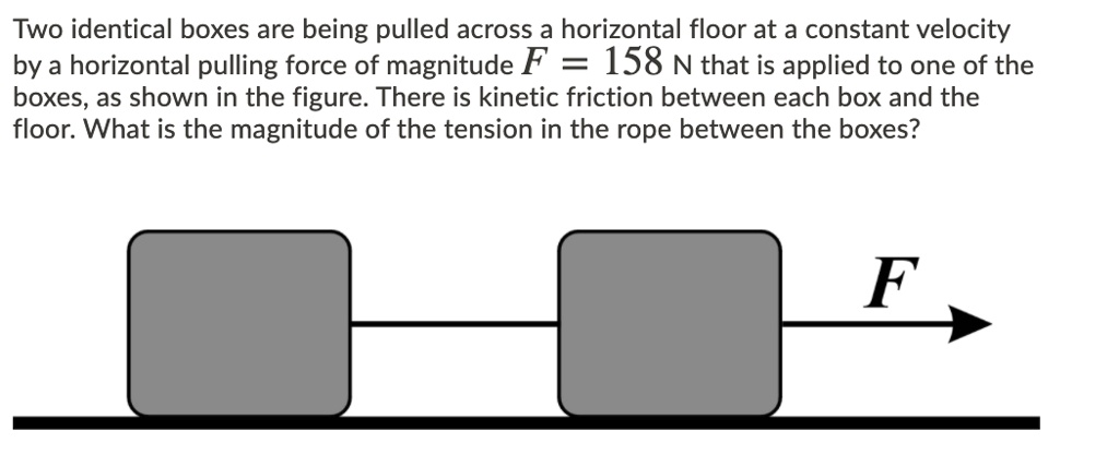 two identical boxes are being pulled across a horizontal floor at a ...